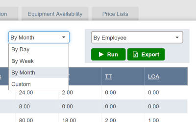 Field Ticket Software | Oilfield Office Staff | FieldCap
